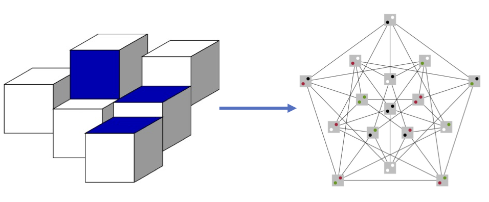 Research | Joshua Clune